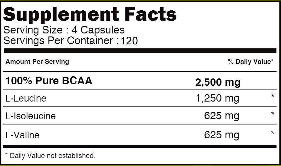 Strong BCAA 2500 - ซื้อเลยที่ฟิตเวย์