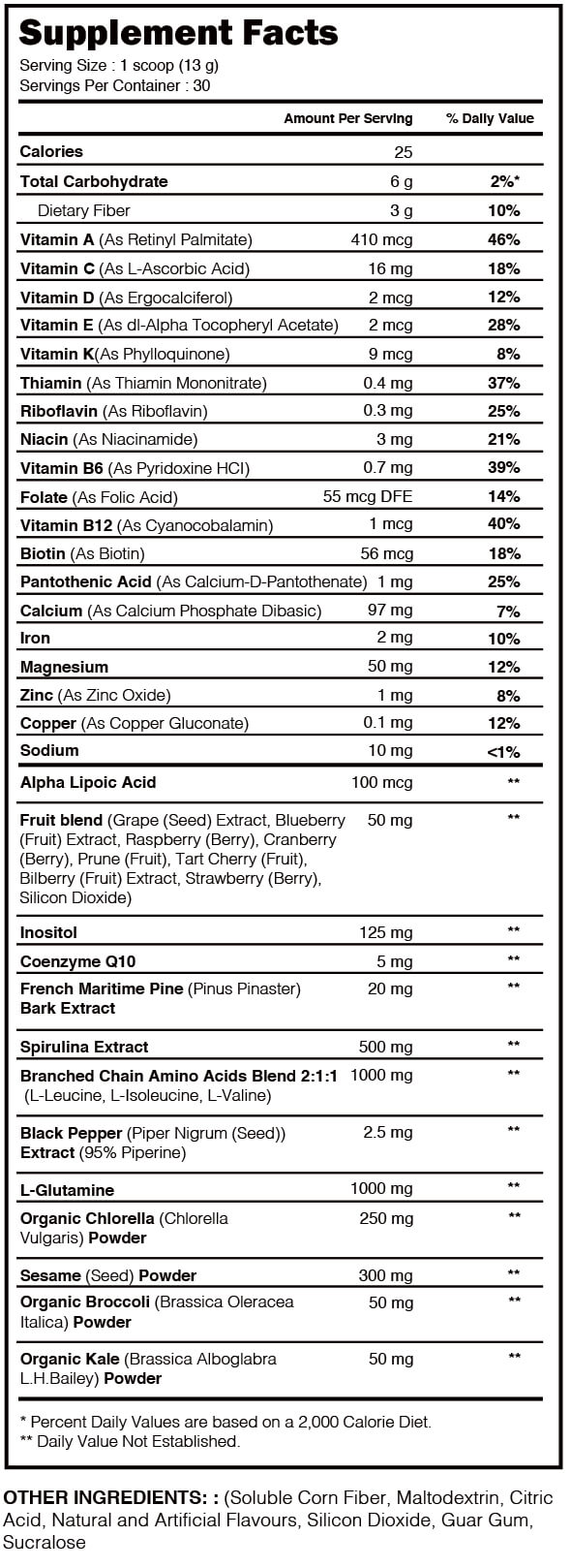 MULTI GREEN - ซื้อเลยที่ฟิตเวย์
